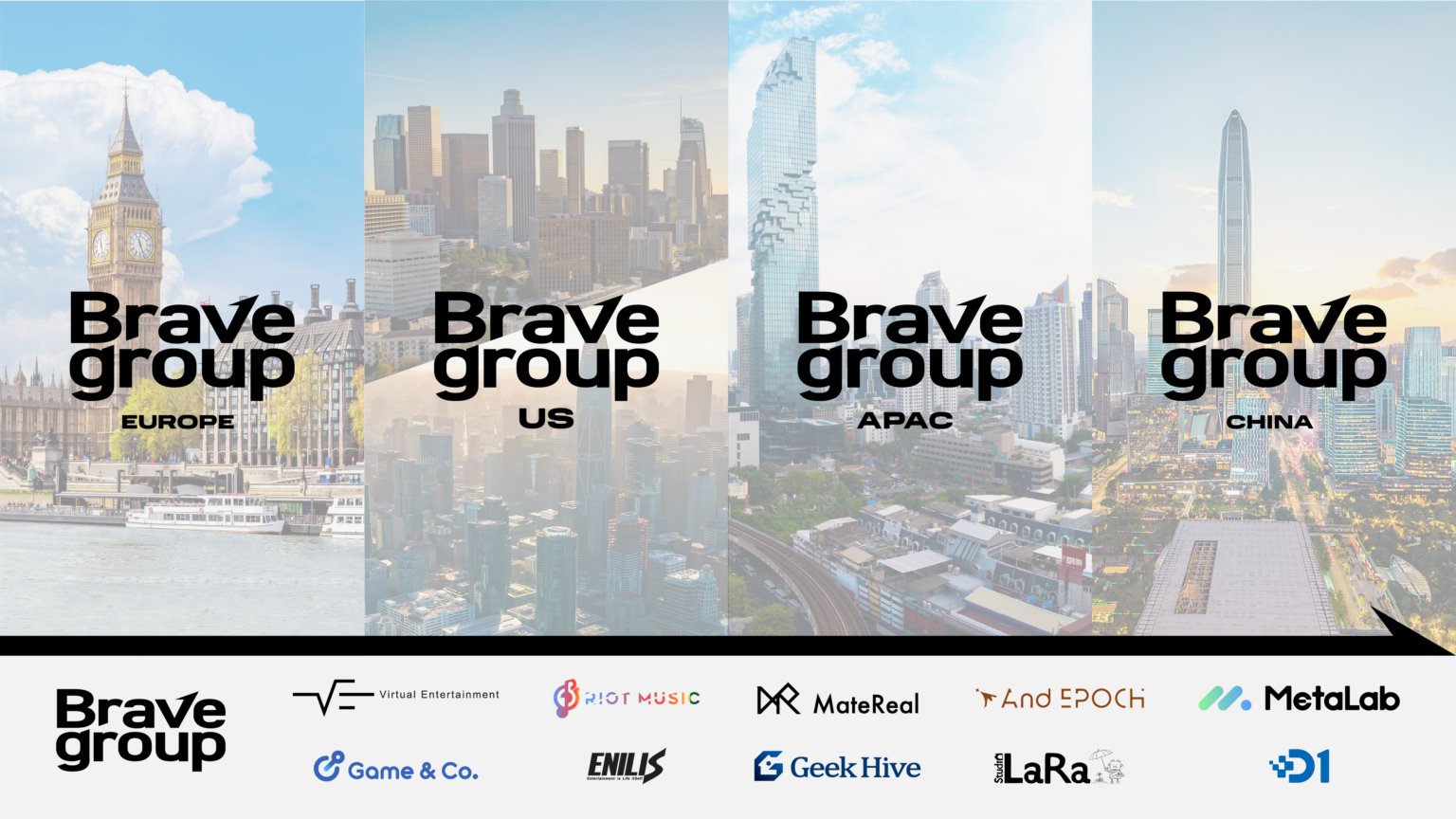 Brave group、新たにタイと中国に現地法人を設立、2023年の海外拠点新設数は4カ国・5拠点に〜英国と米国に続く法人設立、世界拠点数は ...