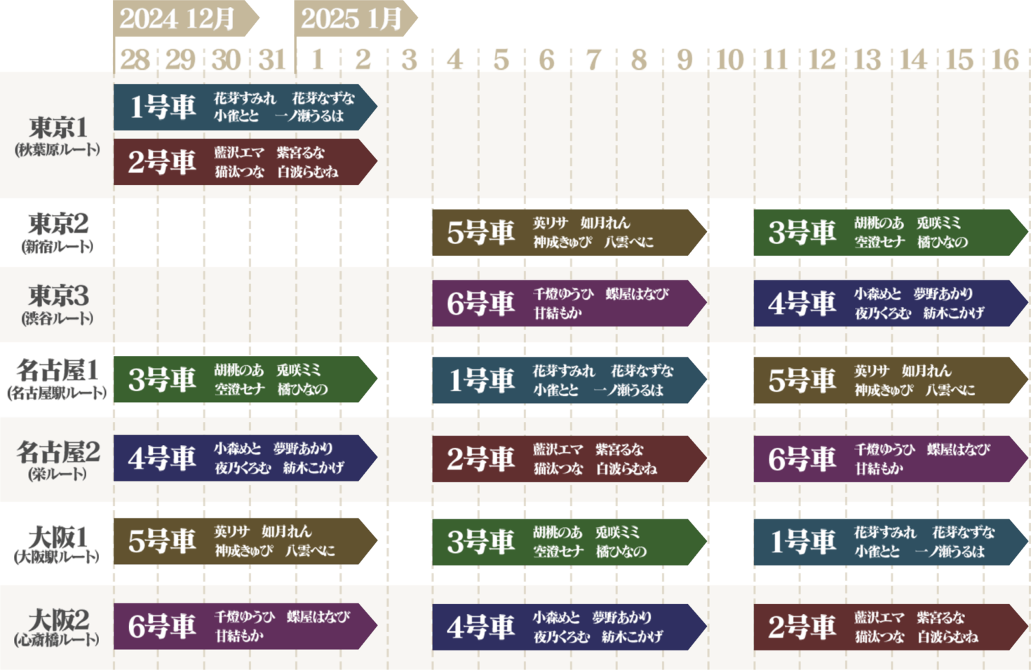 Next-Gen Virtual esports Project VSPO! Surpasses 10 Million YouTube ...