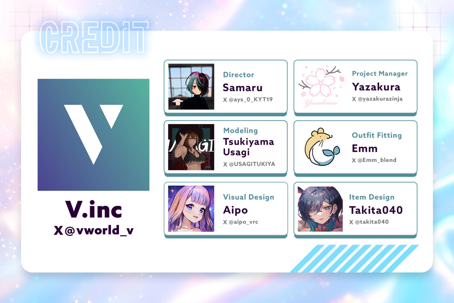 English-speaking VTuber project, V4Mirai, have launched V4Mirai themed VRChat outfits and items ...