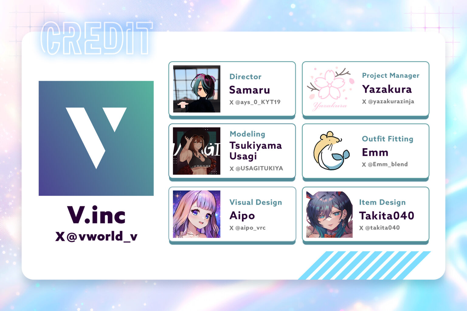 English-speaking VTuber project, V4Mirai, have launched V4Mirai themed VRChat outfits and items ...